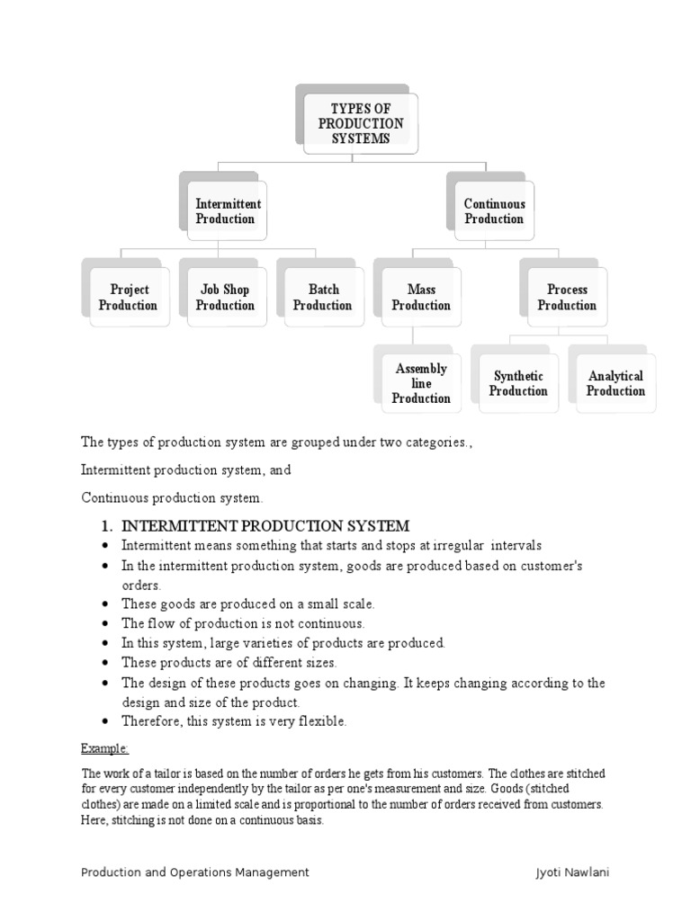 Types of Production System | PDF | Operations Management | Mass Production
