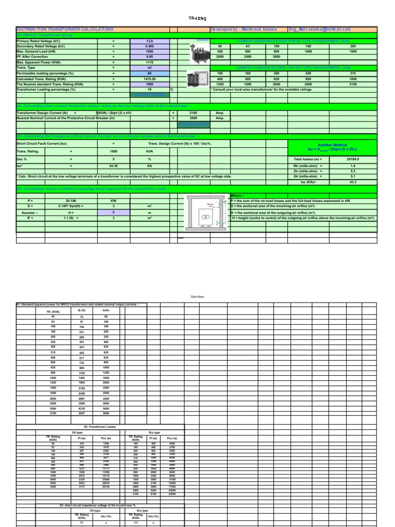 Distribution Transformer Sizing Calculations and Ratings Guide | PDF ...
