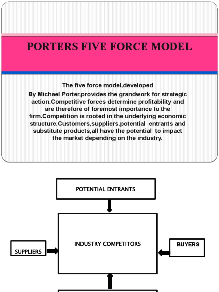 5 Force Model | PDF | Economies | Supply Chain