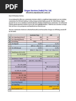 CSC Rate Chart | PDF