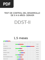Copia de Test Denver | Prueba (Evaluación) | Pie