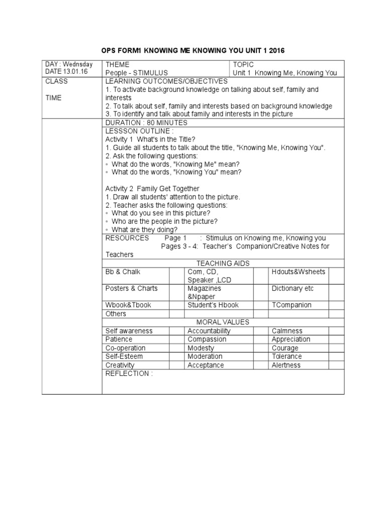 Ops English Form 1 | PDF | Self Esteem | Teachers