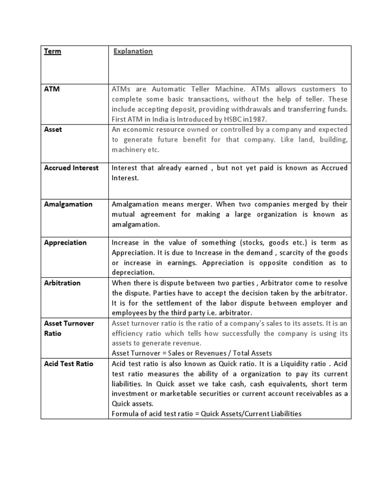 Banking Terminology pdf