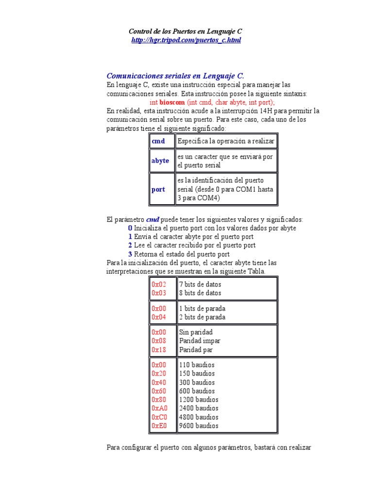 Control de Los Puertos en Lenguaje C | PDF | Lenguaje de programación ...