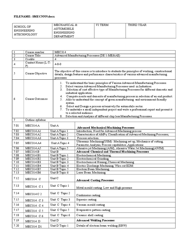 Syllabus - SEM VI-DE 1 (ME-AE) - Advanced Manufacturing Processes | PDF ...