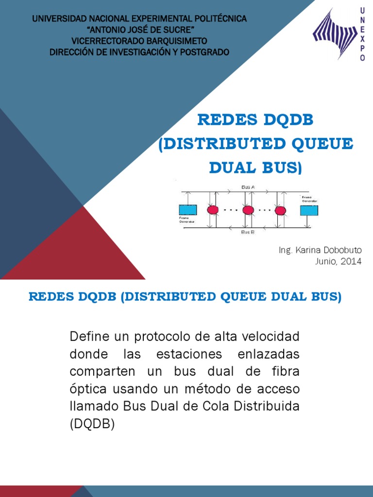DQDB | PDF | Red de computadoras | Red de arquitectura