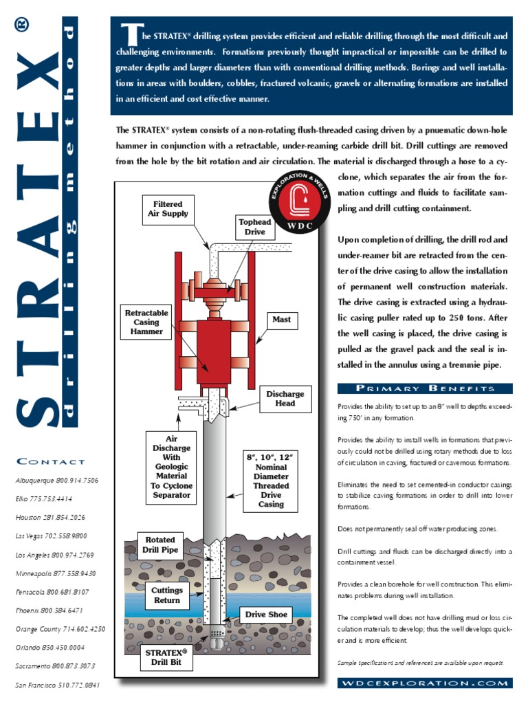 Stratex Drilling Methodology | PDF | Drilling | Drill