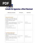 Oficinas Regionales de INATUR en Venezuela | PDF | Venezuela