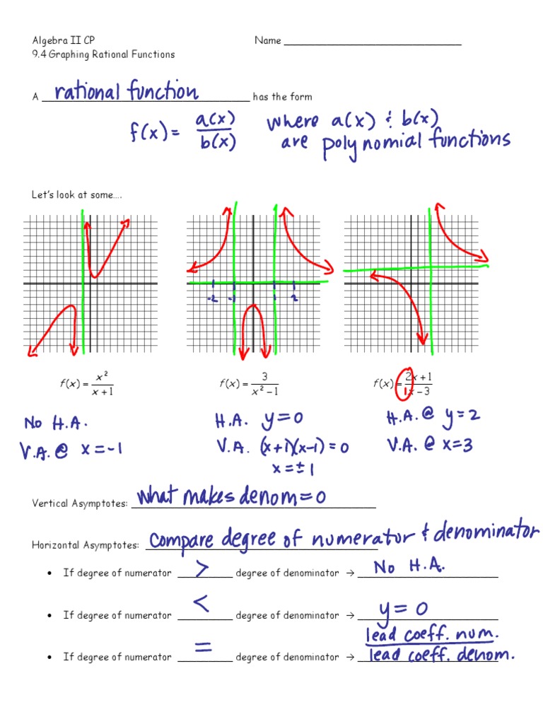 Graphing Rational Functions Guide | PDF | Computers
