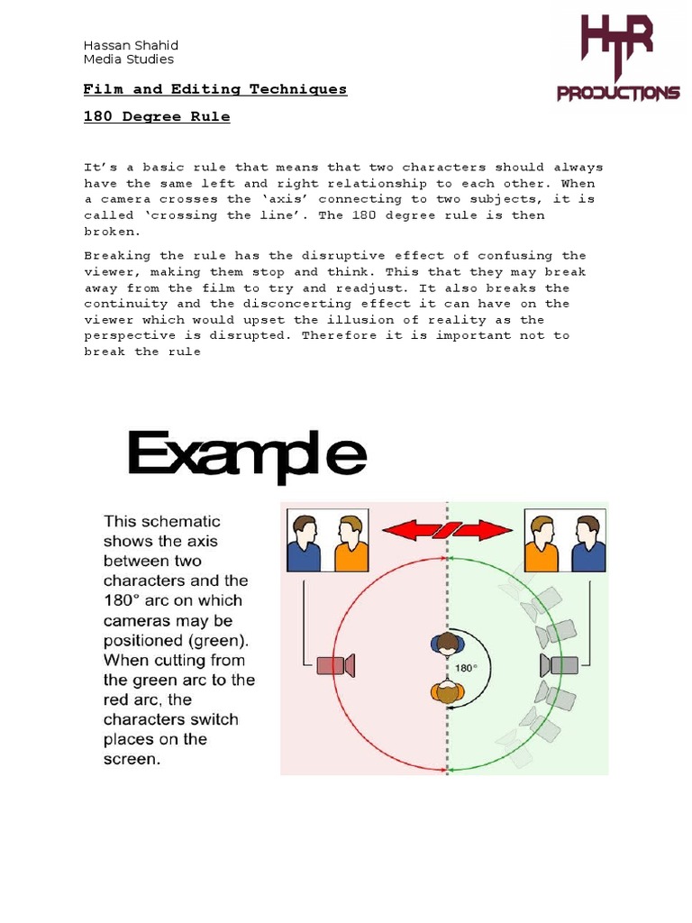 Understanding the 180 Degree Rule | PDF