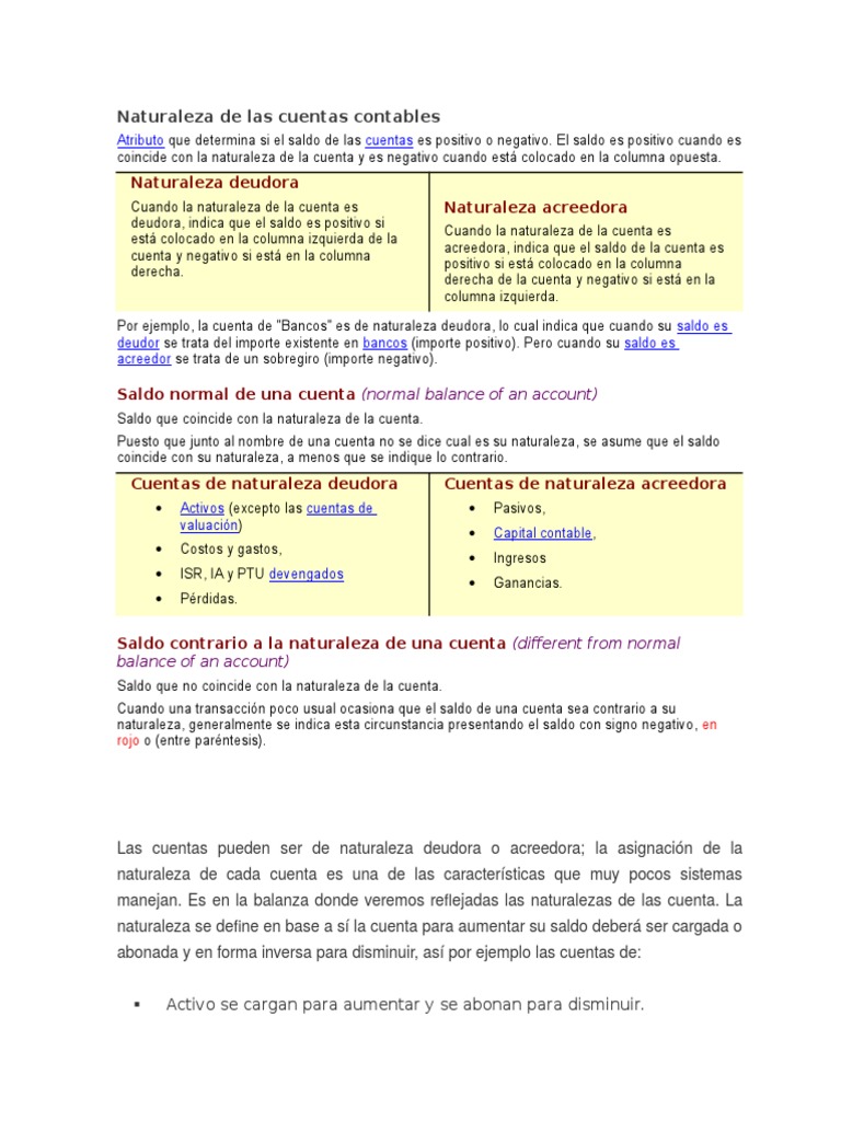 Naturaleza de Las Cuentas Contables | Contabilidad | Dinero