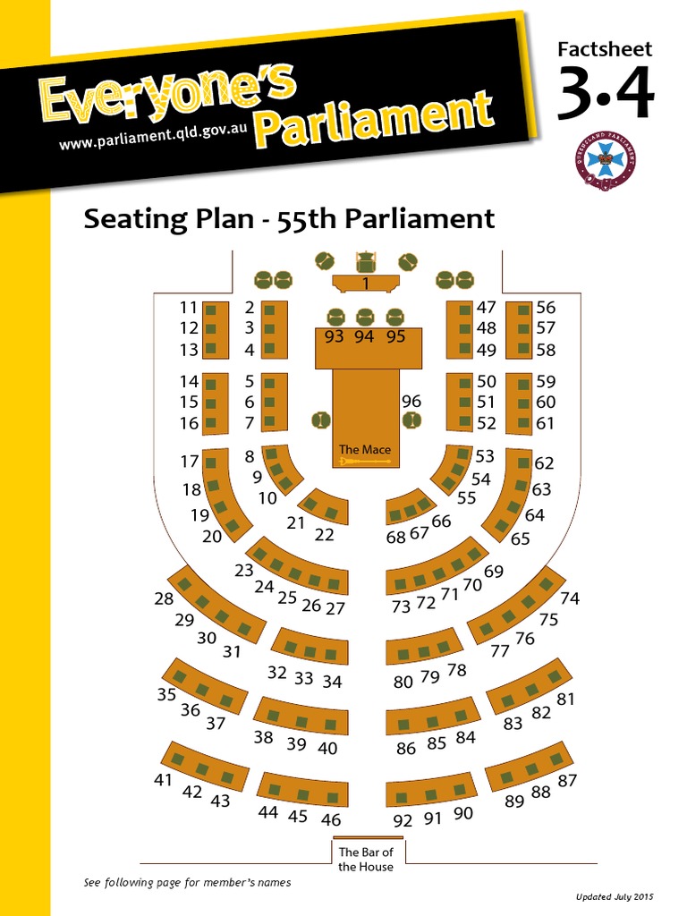 Seating Plan - 55th Parliament: Factsheet | PDF