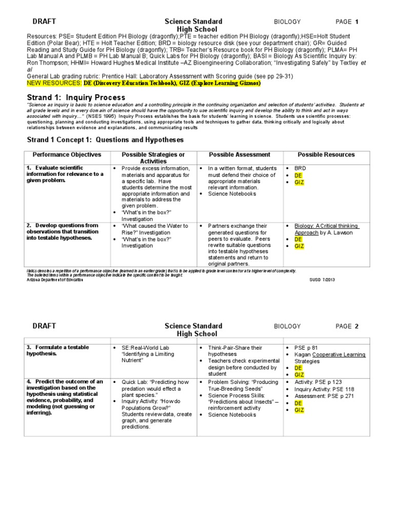 hs biology curriculum map | Earth & Life Sciences | Biology | Free 30 ...