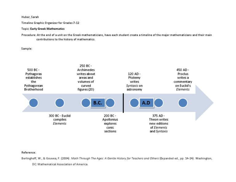 6 - Timeline Graphic Organizer | PDF