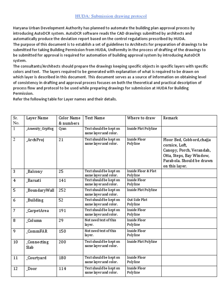 HUDA Submission Drawing Protocol: Guidelines for Architects on Layering ...