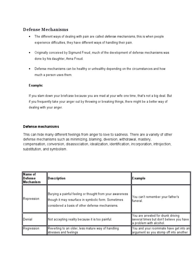 Defense Mechanisms | PDF | Defence Mechanisms | Id