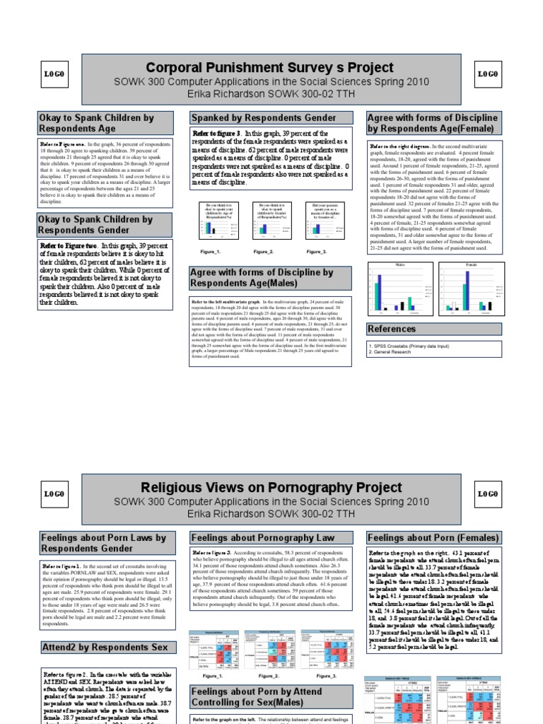 PROJECT6&7RICHARDSONE | PDF | Spanking | Human Reproduction