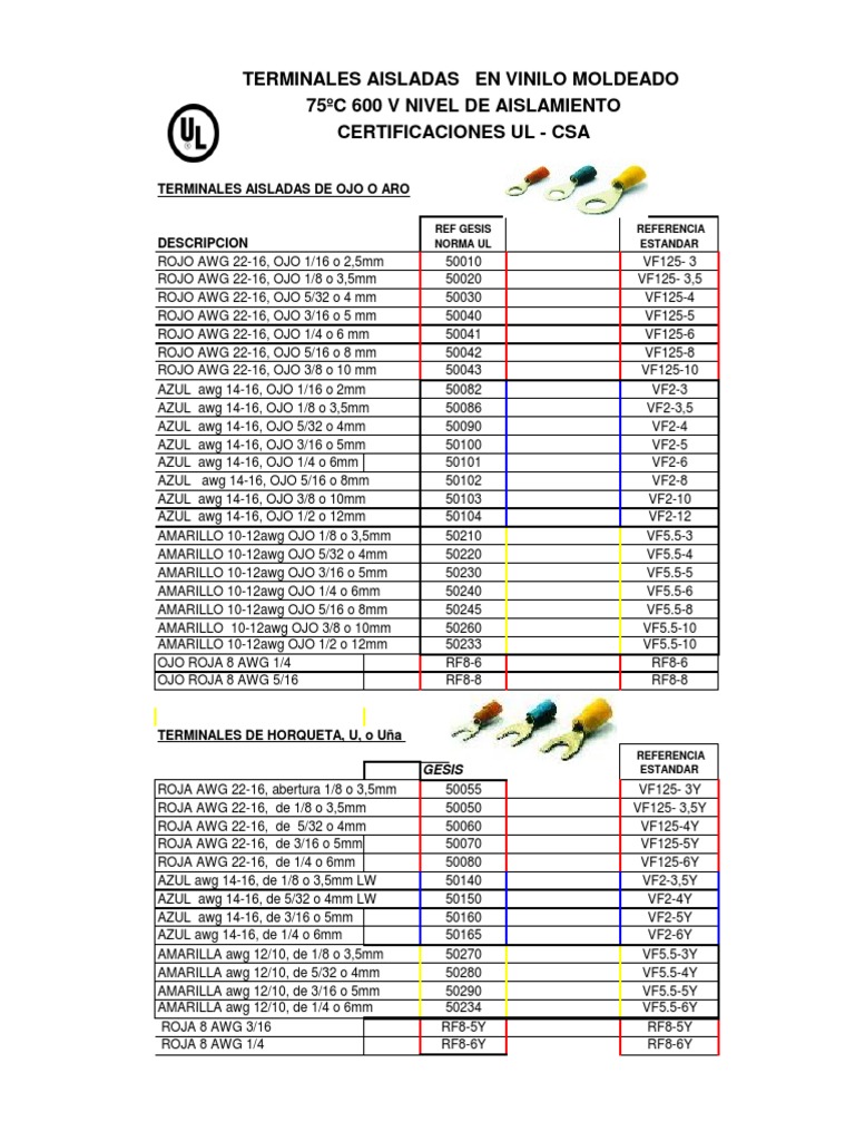Catalogo Terminales Electricidad UL PDF | PDF