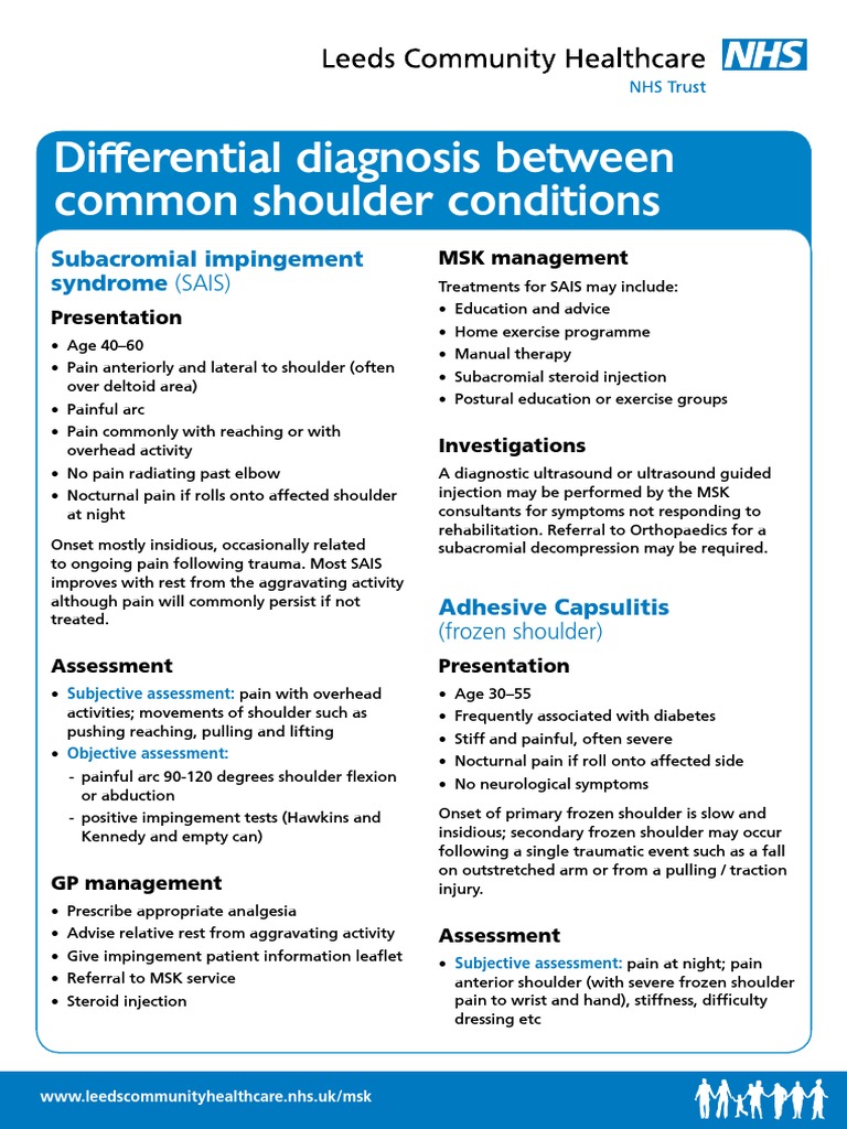 Differential Diagnosis Shoulder Conditions | PDF | Shoulder | Dance Science