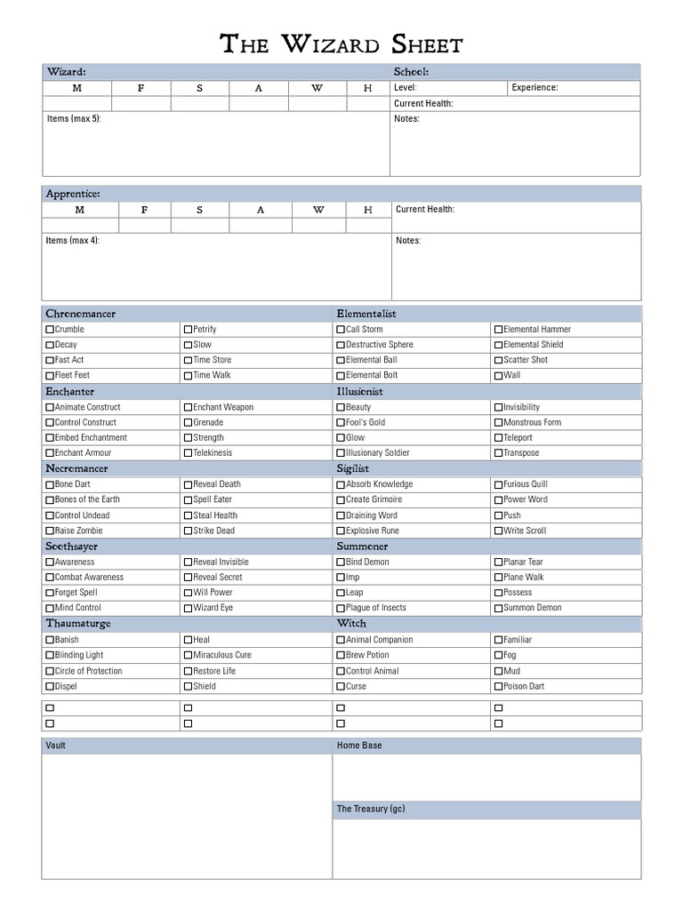 FrostGrave - Wizard, Captain Sheet | PDF