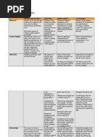 KPMG Workpaper Critical Self Review Checklist | PDF | Audit | Spreadsheet