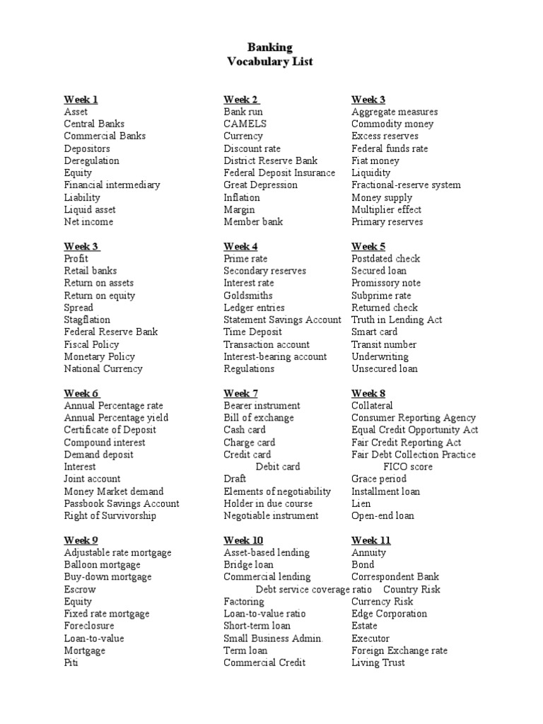 Banking Vocabulary List | PDF | Banks | Loans
