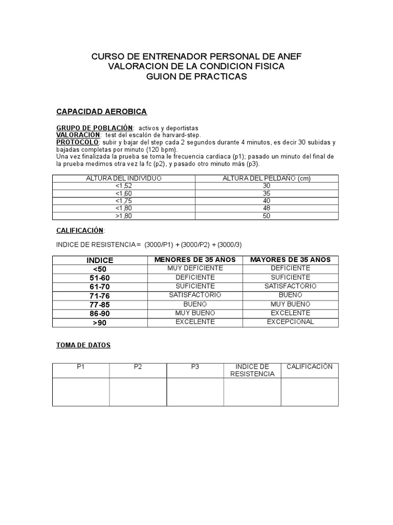 Test Escalon Harvard | PDF