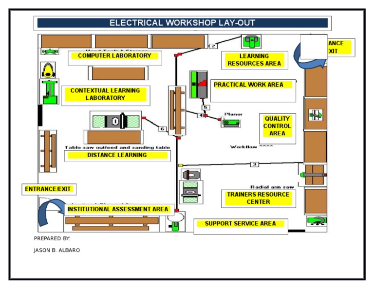 14 Electrical Workshop Lay-Out | PDF