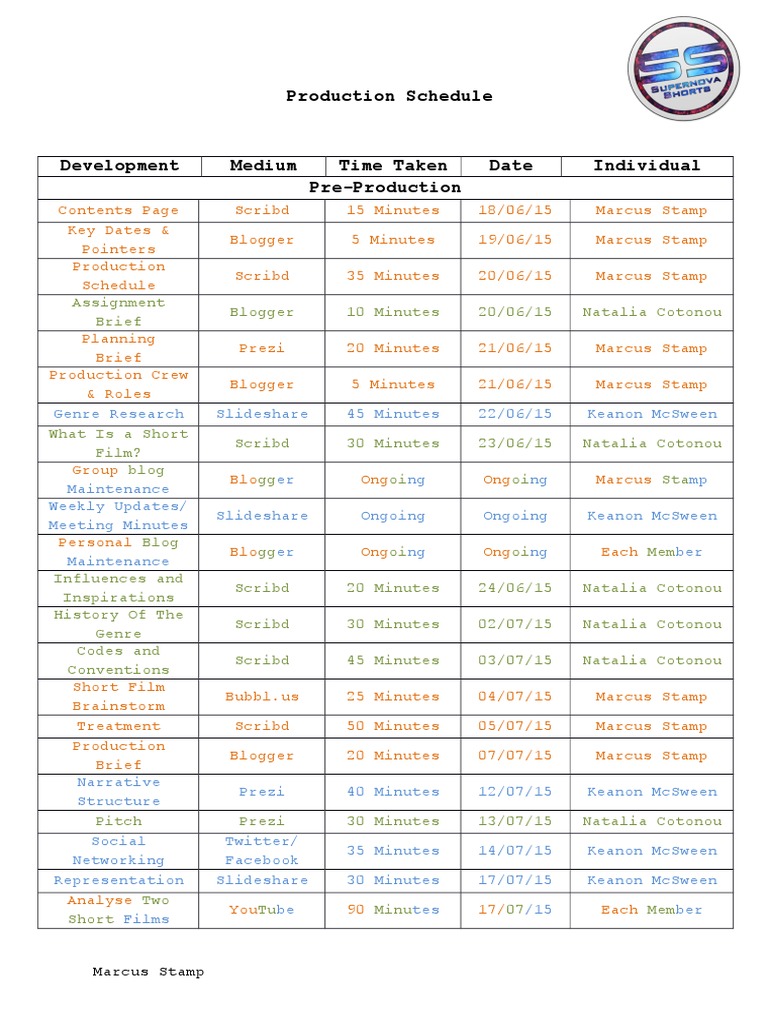 Short Film Production Schedule Overview | PDF | Blog | Communication