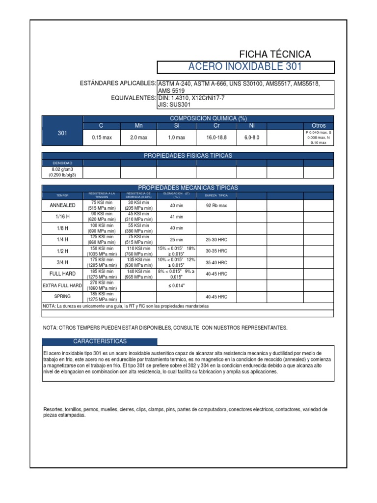 Ficha Tecnica Acero Inoxidable 2015 | Acero inoxidable | Acero