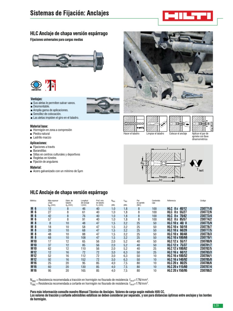 Anclajes Expansivos | PDF | Perforar | Tornillo