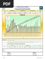 Autosacs: Automated Saudi Aramco Cadd Standards | PDF | Computing ...