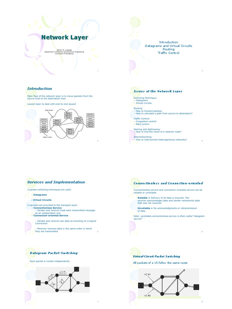 Network Layer | PDF | Routing | Network Congestion Network Layer | PDF | Routing | Network Congestion