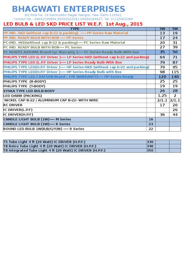 LED Price List v8.1 | PDF | Home & Garden