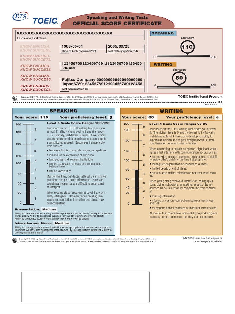 Official Score Certificate: Speaking Writing | PDF | Question | Linguistics