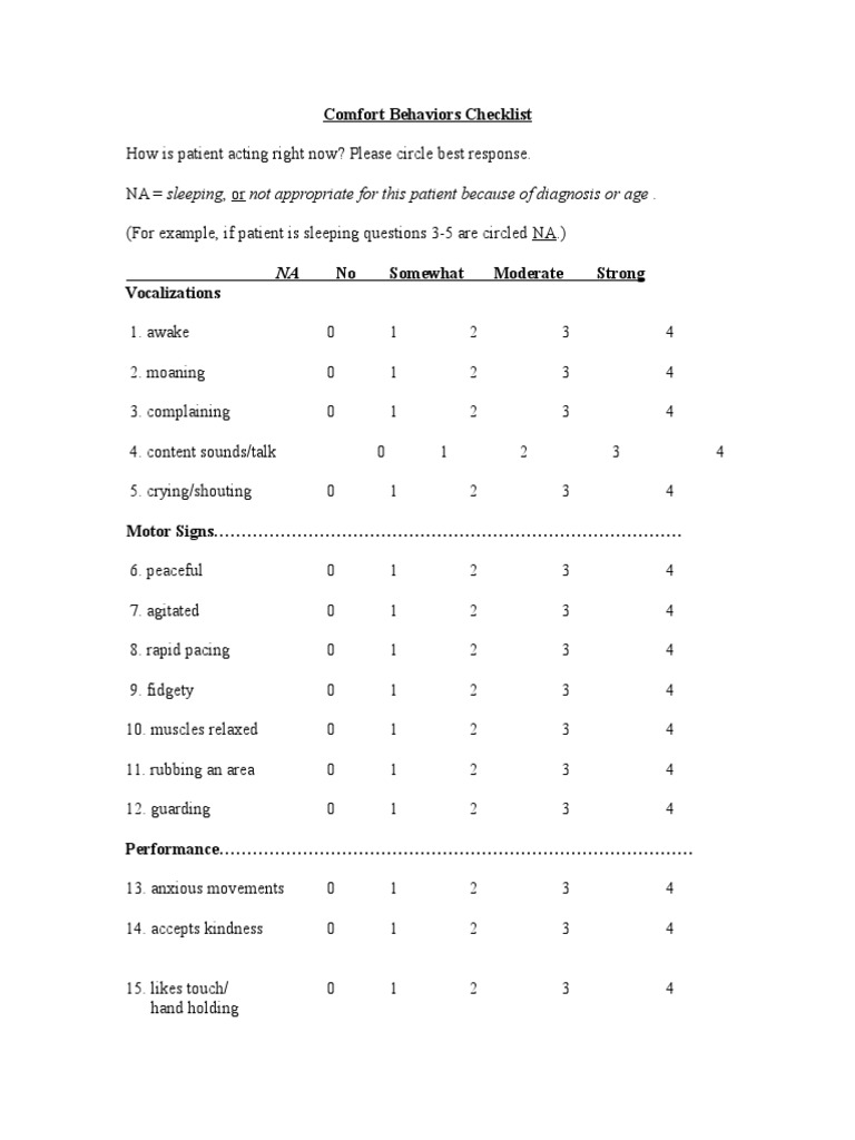 Comfort Behaviors Checklist | PDF | Abnormal Psychology | Psychiatry