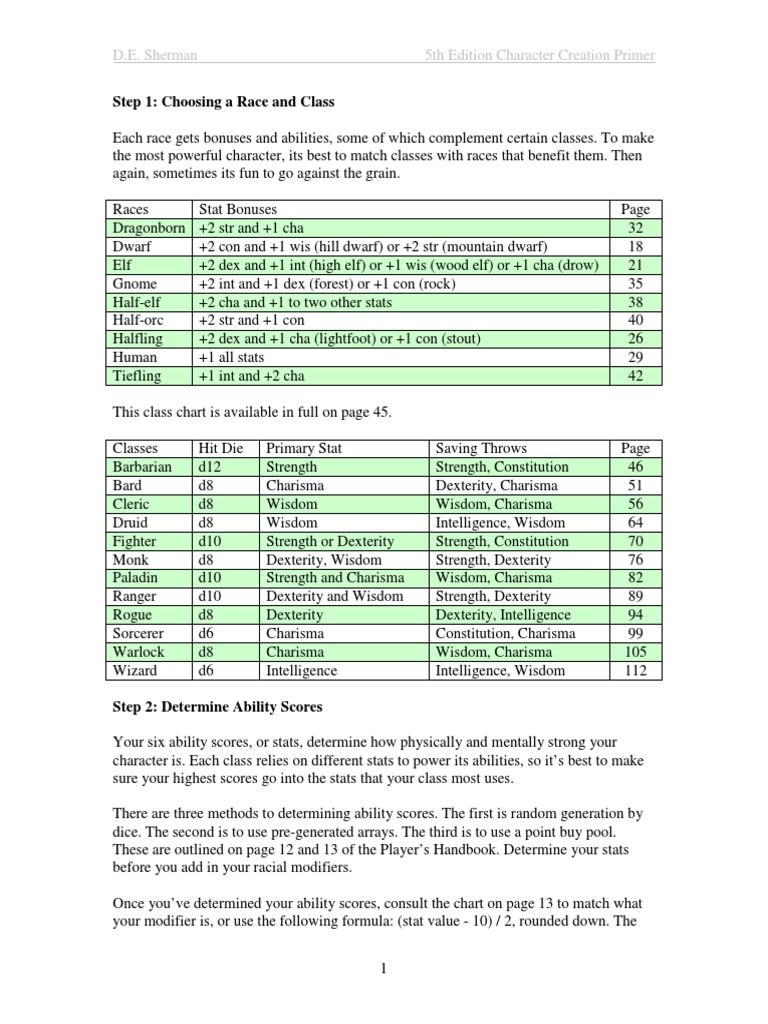 5th Edition Character Creation Primer | PDF | Role Playing Games | Wizards Of The Coast Games