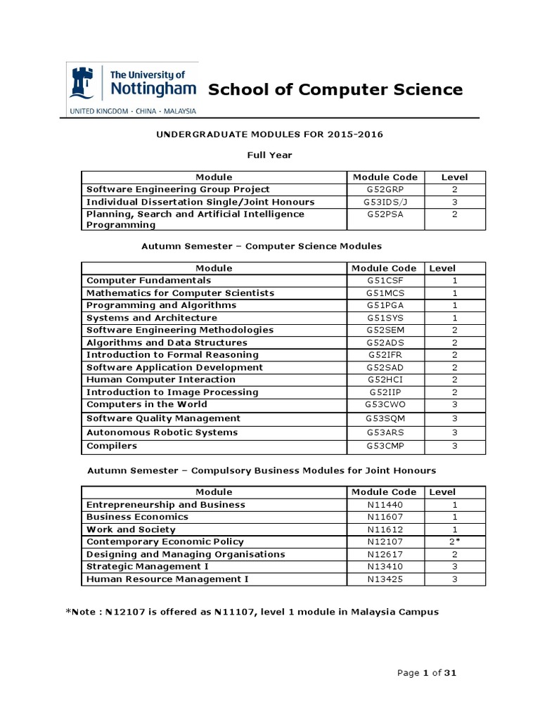 CS Module Handbook 2015 Final PDF | PDF | Internet Protocols | Databases
