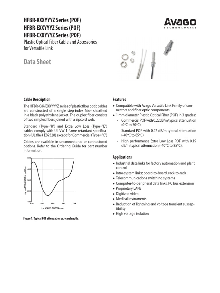 Avago HFBR Data Sheet | PDF | Optical Fiber | Electrical Connector