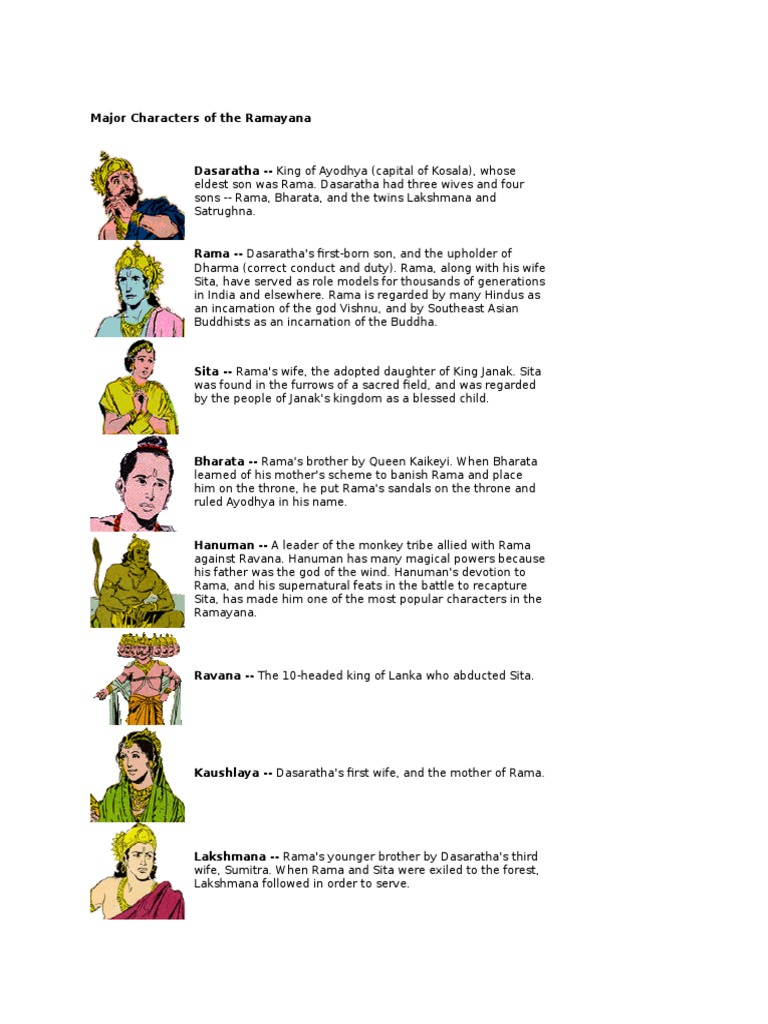 Major Characters of The Ramayana | PDF