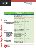 CEng Competence Exemplars | PDF | Competence (Human Resources ...