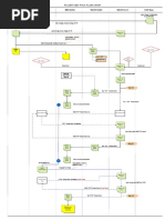 Piping Construction Flow Chart | PDF | Pipe (Fluid Conveyance) | Welding