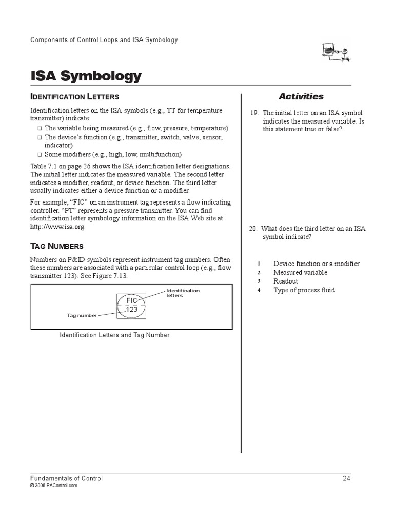 Isa Symbology Plant Diagrams | PDF | Control System | Actuator