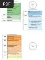 Tareas Del Hogar Anuales | PDF | Cocina | Inicio