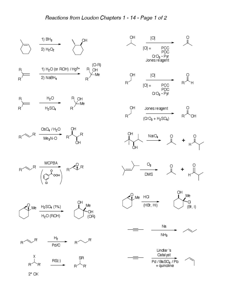 Rxns From Chem 3311 | PDF | Art