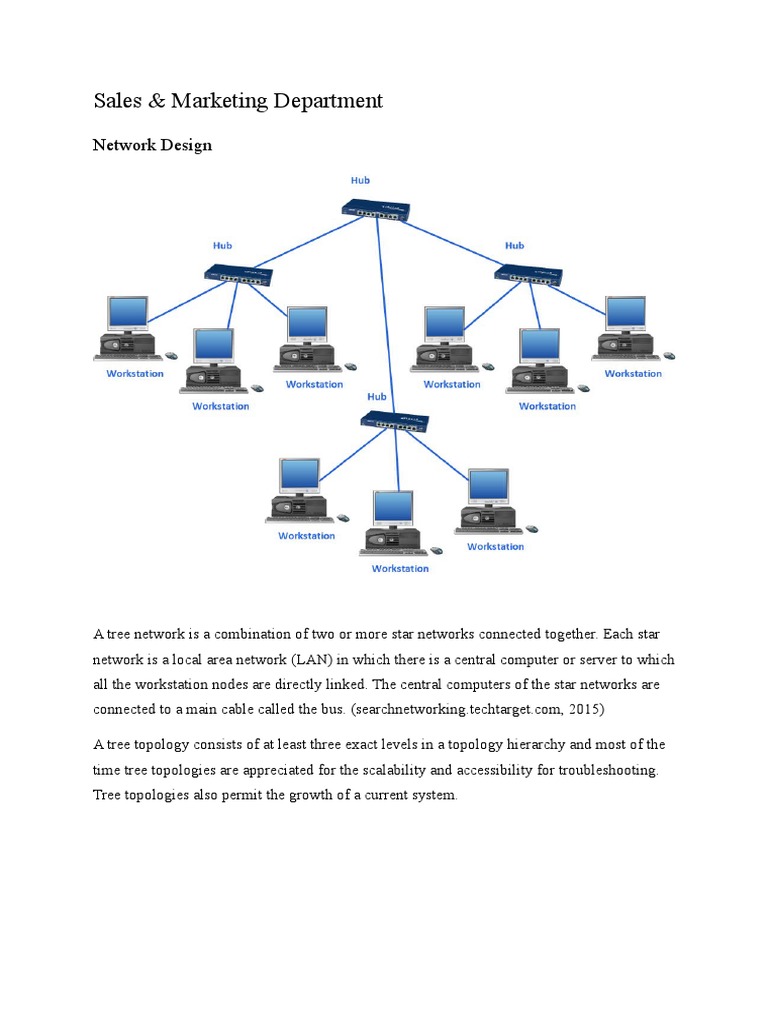 Sales & MArketing | PDF | Network Topology | Computer Network