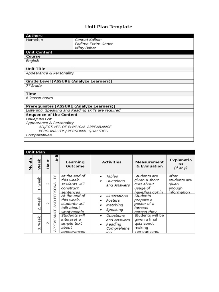 7th Grade English Unit Plan: Appearance & Personality | PDF