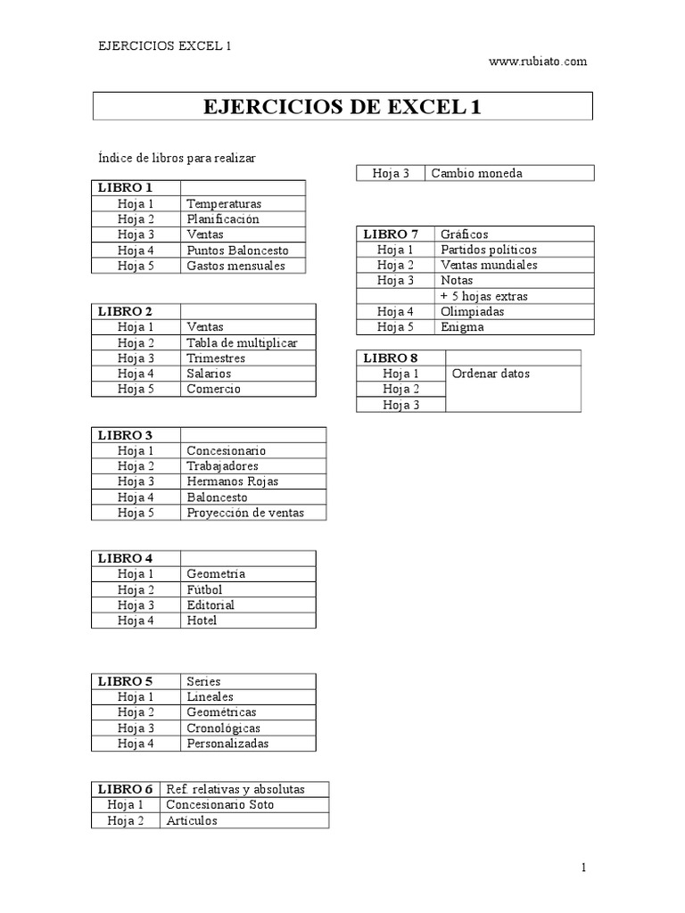 Ejercicios Excel 1 | PDF | Hoja de cálculo | Microsoft Excel