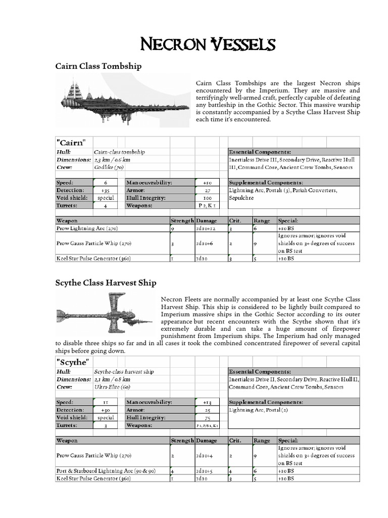 Necron Fleet | PDF | Cruiser | Ships