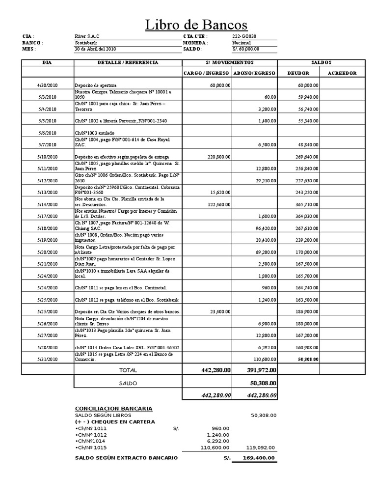 Ejemplo de Libro de Bancos Contable | PDF | Organizaciones relacionadas con la economía | Bancos